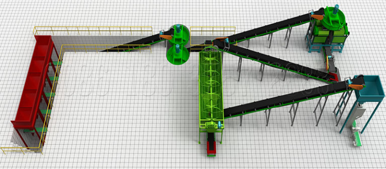 Fertilizer production line | Complete facilities for fertilizer ...